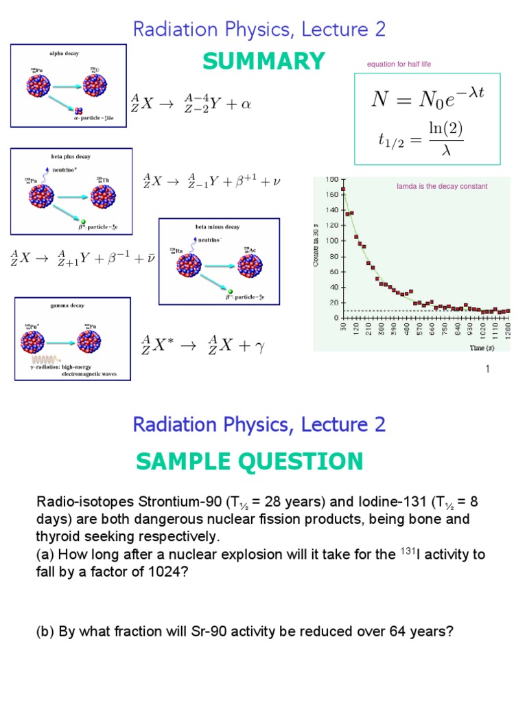 Radiation Physics Lecture Notes | PDF | Ionizing Radiation | Neutron