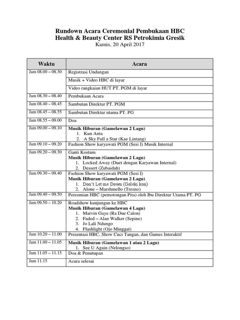 Rundown Acara Ceremonial Pembukaan HBC (Fix Gamelawan) | PDF