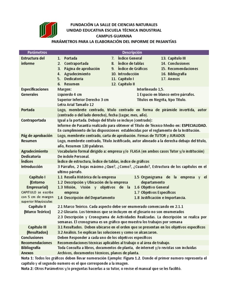 Parametros Informe de Pasantia | PDF
