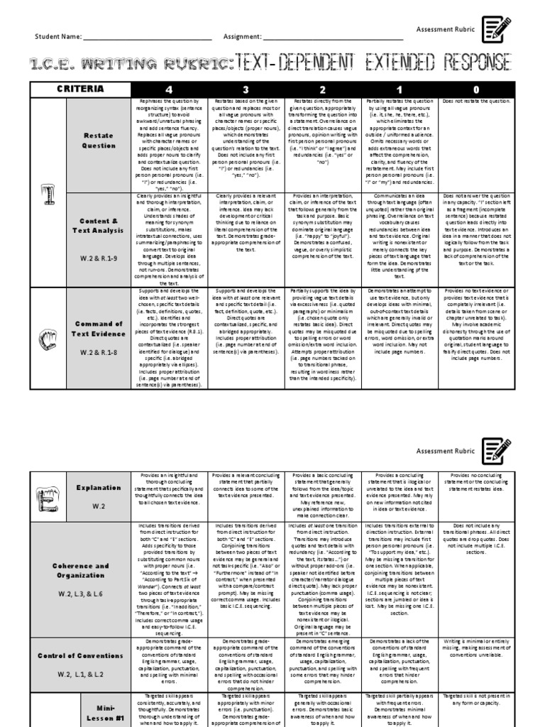Rubric - Text-Dependent I | PDF | Reading Comprehension | Question