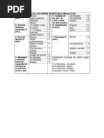 Escala Sunnybrook Paralisis | PDF | Cognición