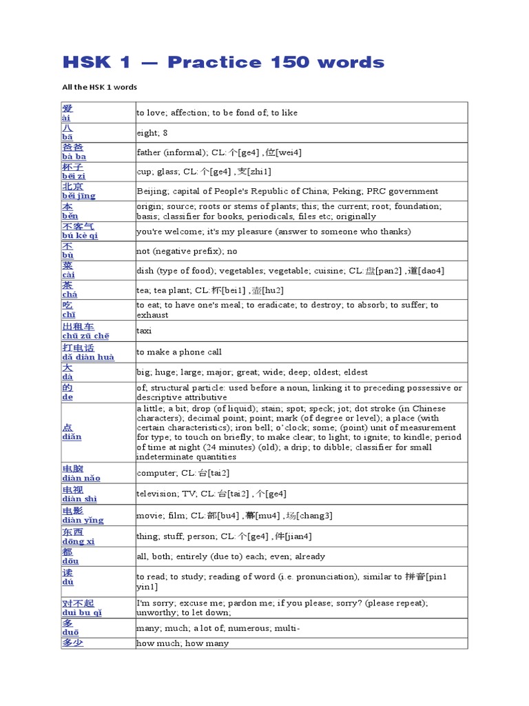 An Introduction to Basic Mandarin Chinese Words: A Concise List of the ...