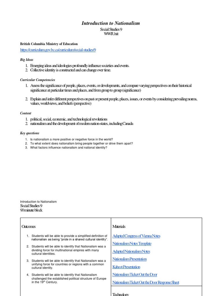 Nationalism Lesson Plan | PDF | Nationalism