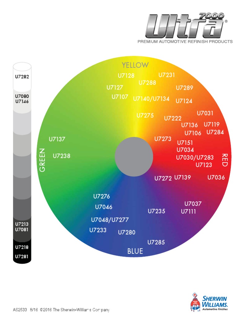 Ultra 7000 Color Wheel | PDF