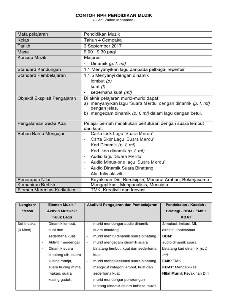 Mengenal Pasti Dinamik Muzik | PDF