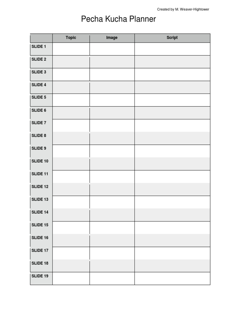 Pecha Kucha Presentation Outline | PDF