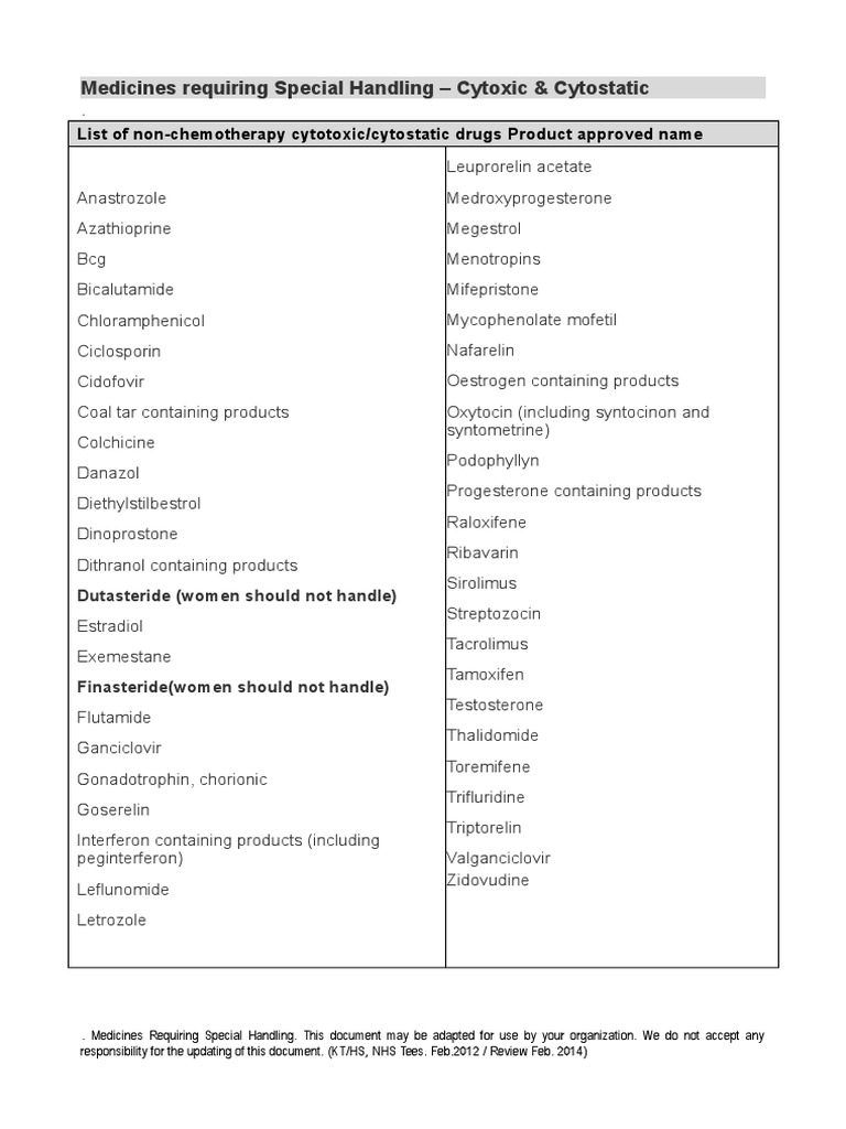 List Non Chemo Cytotoxic Drugs | Download Free PDF | Chemotherapy | Cancer