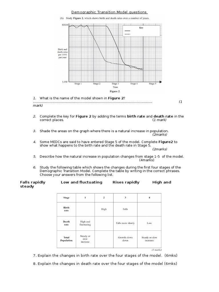 2R DTM Exam Questions | PDF | Teaching Methods & Materials | Science & Mathematics