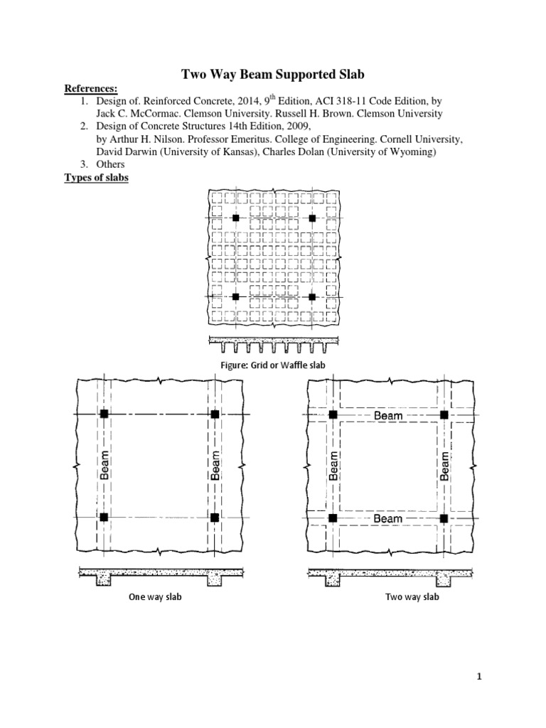 Two-Way Beam Supported Slab Design | PDF | Beam (Structure ...