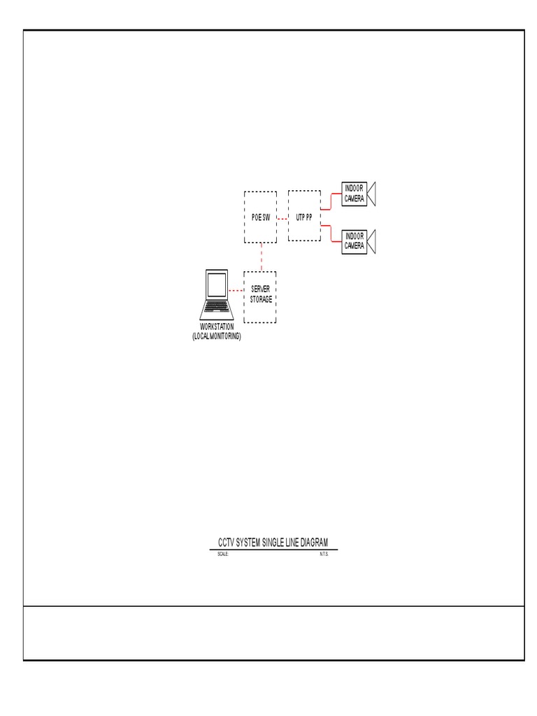 SLD For CCTV | PDF | Computers