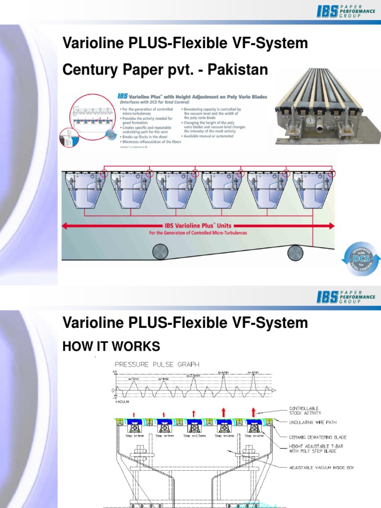 Varioline PLUS-Flexible VF-System Century Paper Pvt. - Pakistan | PDF