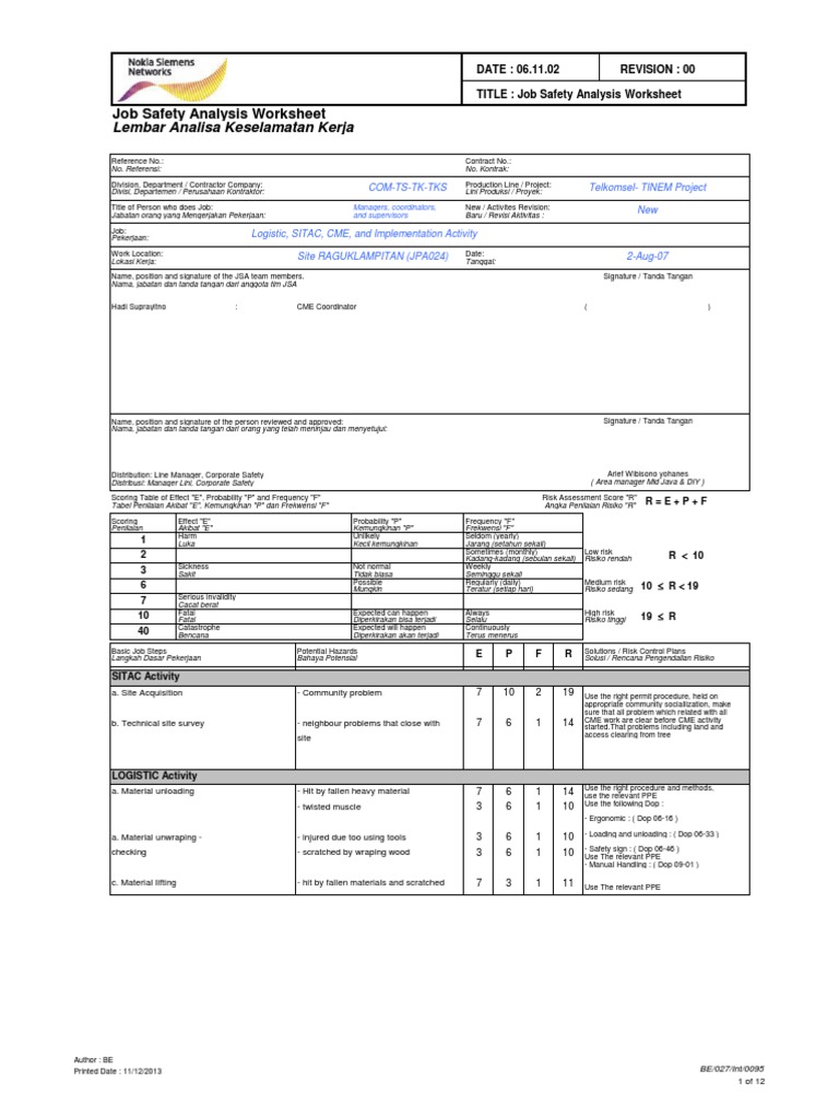 Docit - Tips Contoh Manajemen Resikoxls Personal Protective Equipment ...