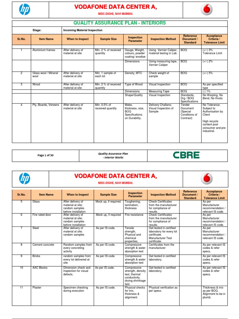 iNTERIOR AND EXTERIOR CHECKLIST Procedure Manual | PDF | Wood | Lumber