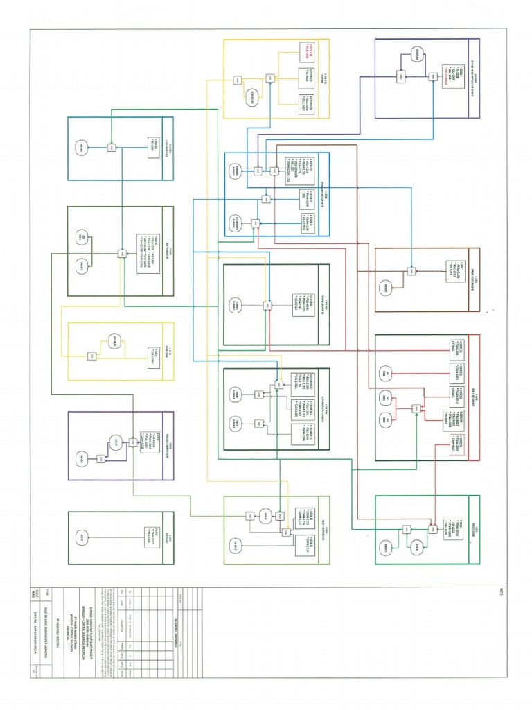 Interlock Logic Diagram NH3 | PDF