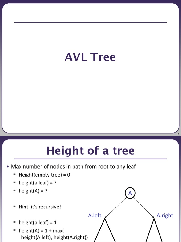 Avl Tree Pdf Applied Mathematics Theoretical Computer Science