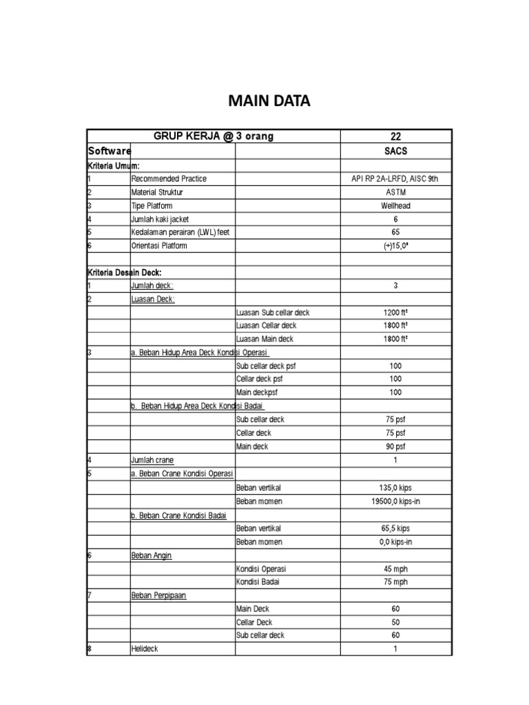 Data TRB 2 Baru | PDF