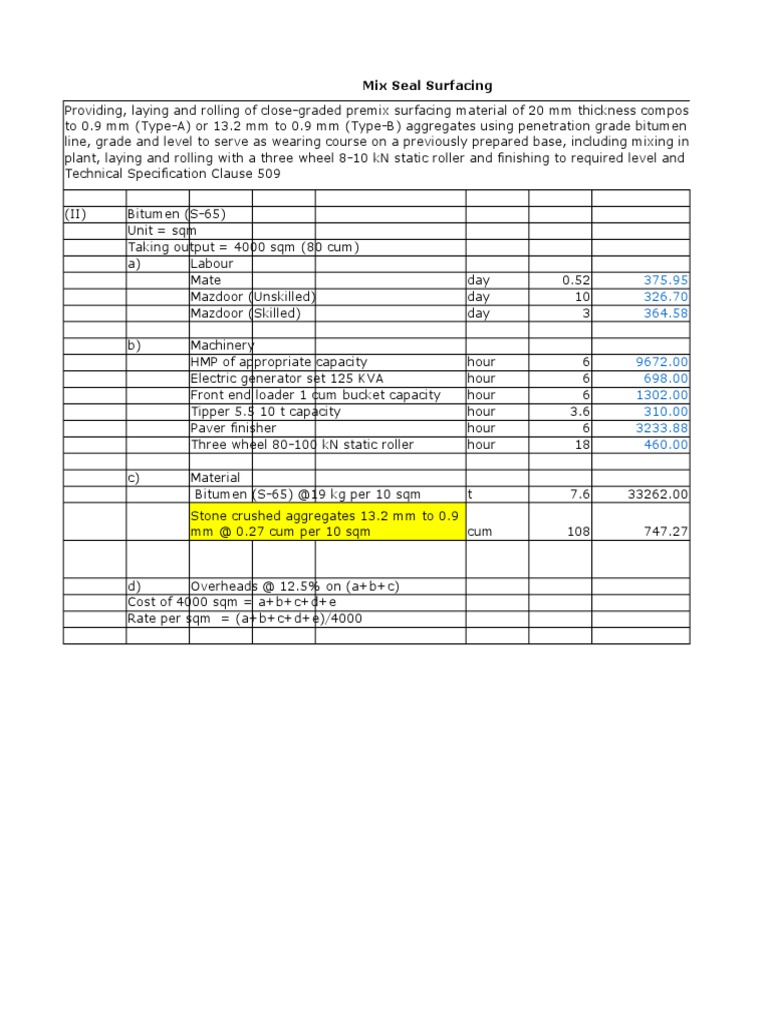 Mss & WMM | PDF | Construction Aggregate | Building Engineering