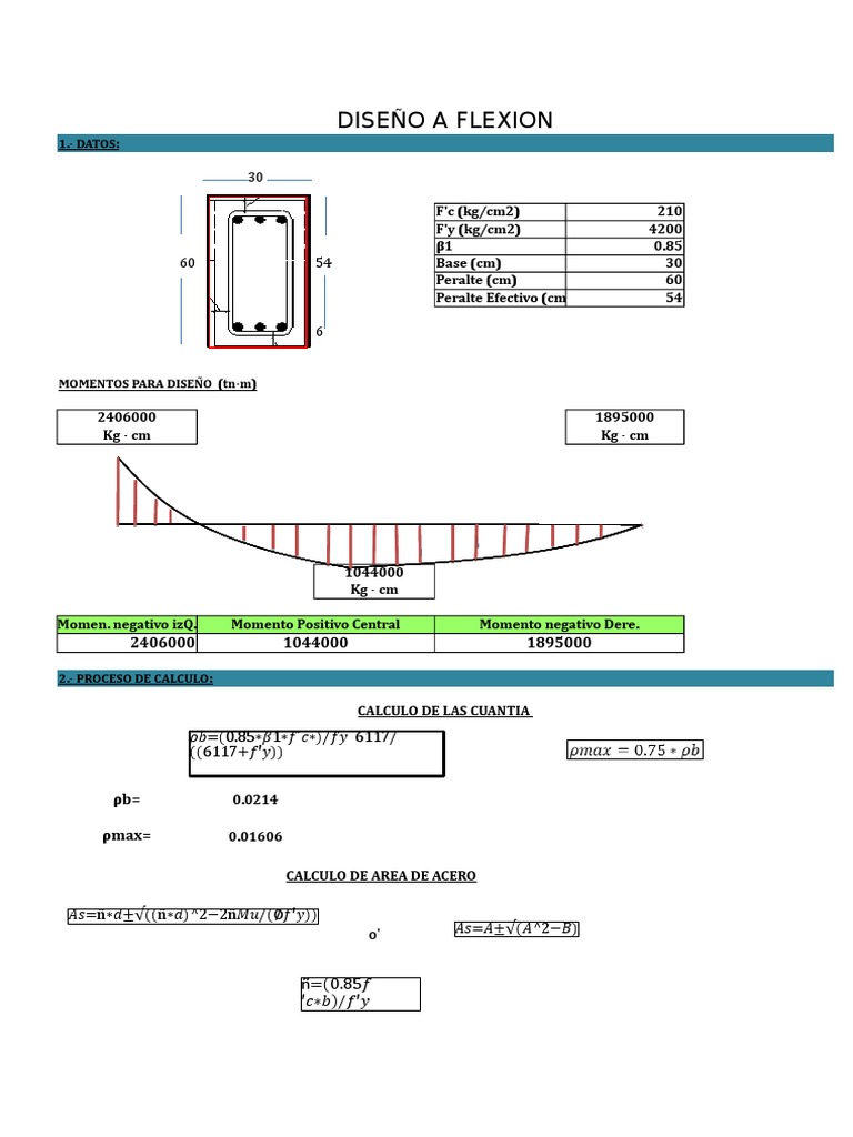 Diseño De Vigas De Pdf