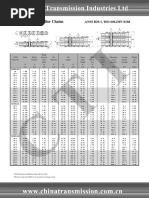 Table Conversion Brix & RI | PDF