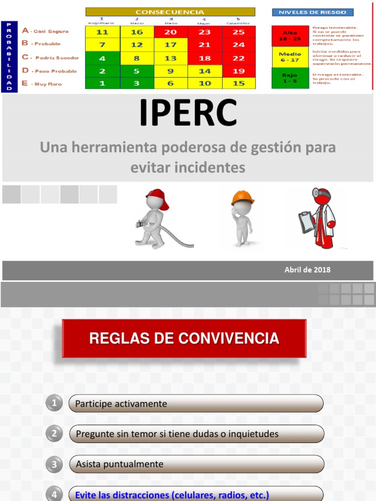 metodologia del IPERC.pptx | Riesgo | Bienestar