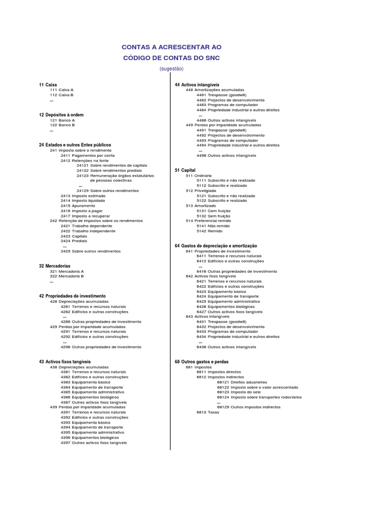 Código de Contas do SNC | PDF | Investimentos | Emergência