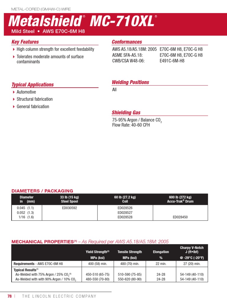 Metalshield MC-710XL: Conformances Key Features | PDF | Implied ...