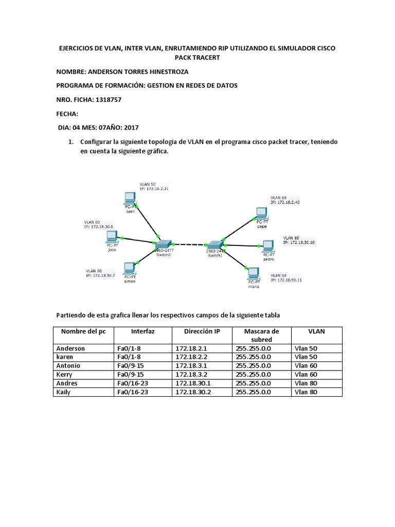 Ejercicios de Vlan | PDF | Dirección IP | Enrutador (Computación)