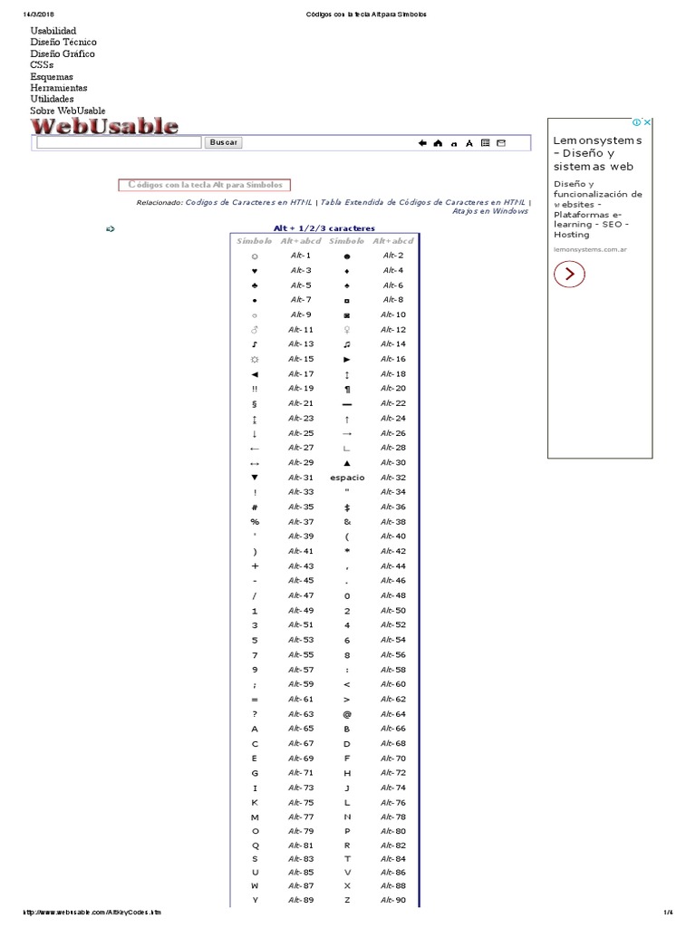 Códigos Con La Tecla Alt para Símbolos | PDF | Caligrafía occidental ...