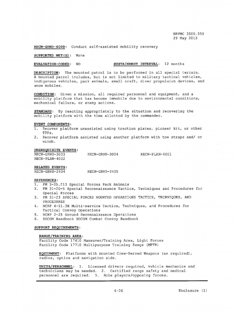 NAVMC 3500.55B PT 2 | Reconnaissance | Special Forces