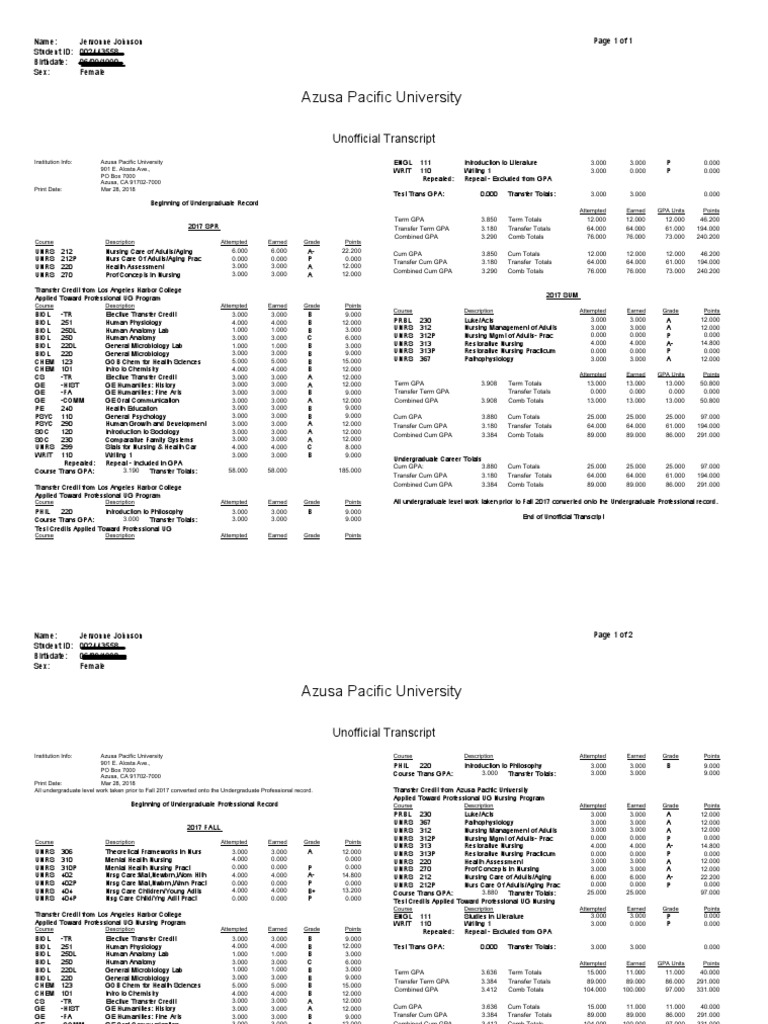 Apu Transcript | PDF | Grading (Education) | Nursing