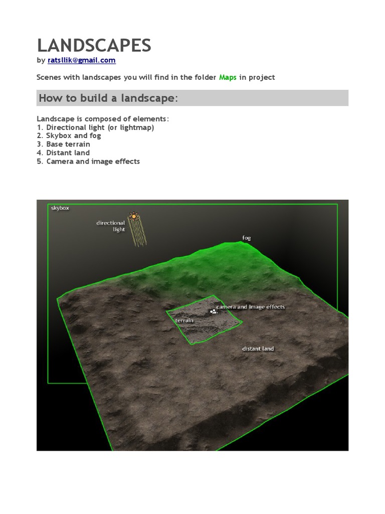 Unity Landscape Creation Guide | PDF | Camera | Pixel