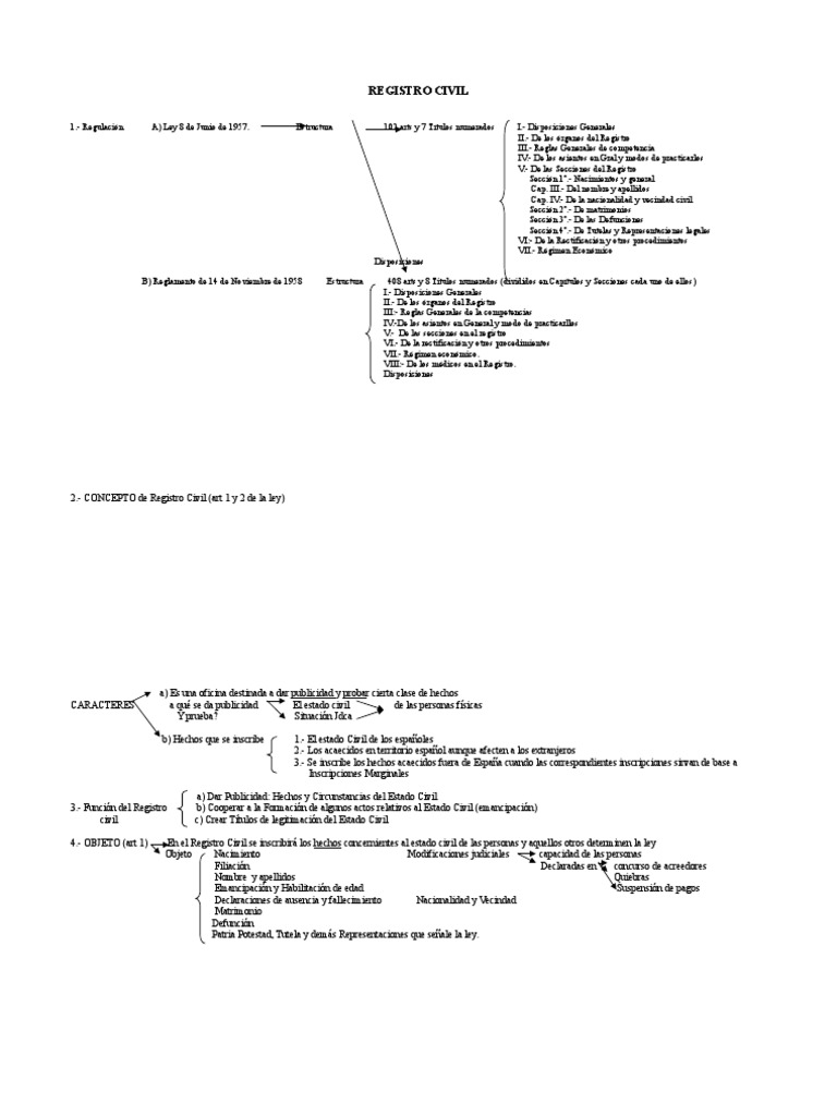 Estructura y Funciones del Registro Civil | PDF | Estado civil ...