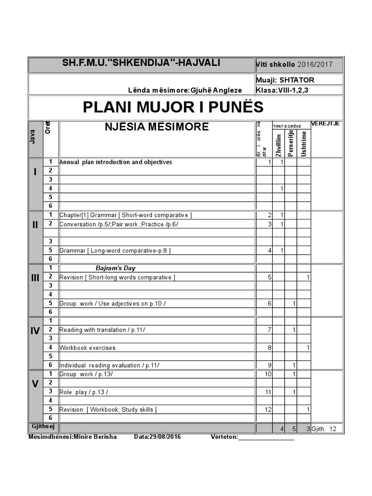 Plani Mujor Kl.viii 123 | Linguistic Morphology | Rules