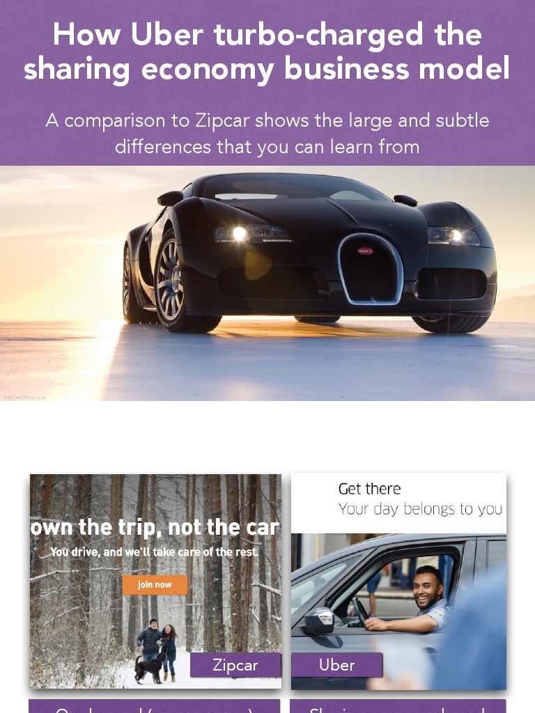 Uber vs. Zipcar: Business Model Insights | PDF | Sharing Economy | Uber ...