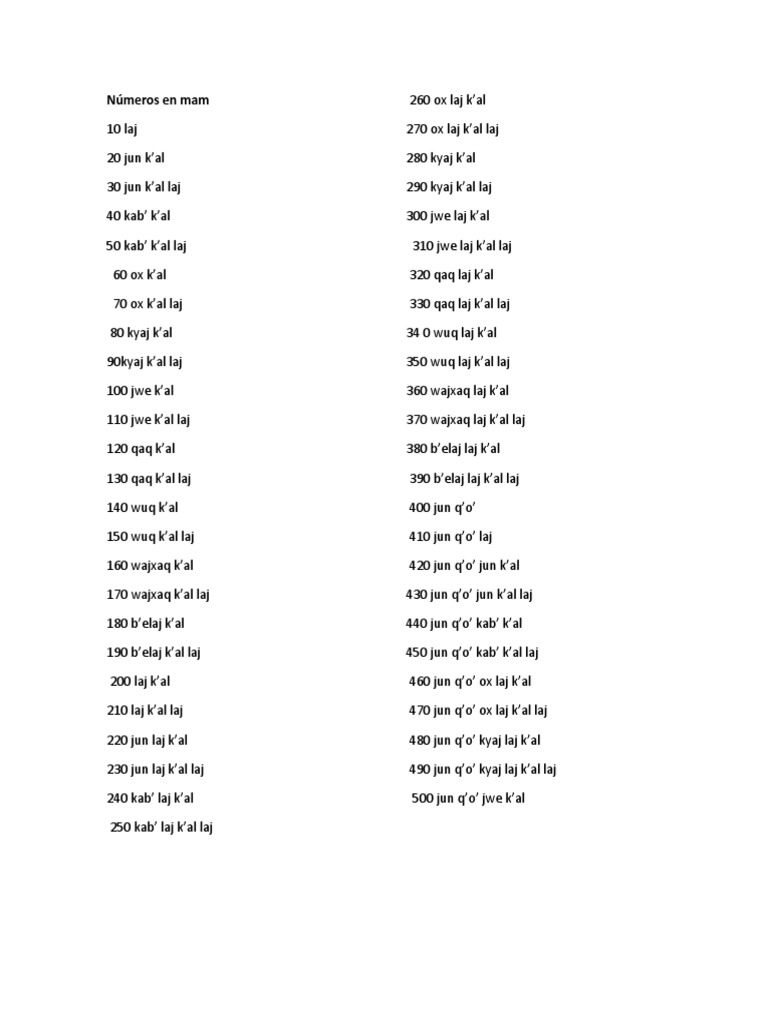 Números en Mam | PDF