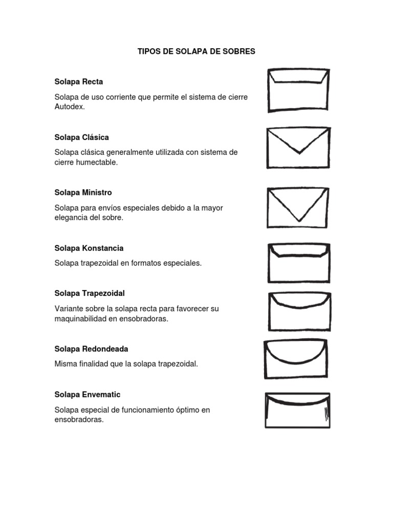 Tipos de Solapa de Sobres | PDF | Poesía