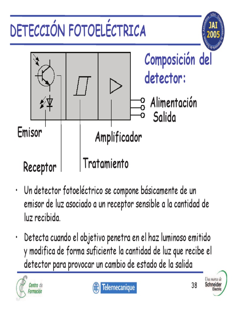 Tipos y Funcionamiento de Sensores Fotoeléctricos | PDF | Filtro óptico ...