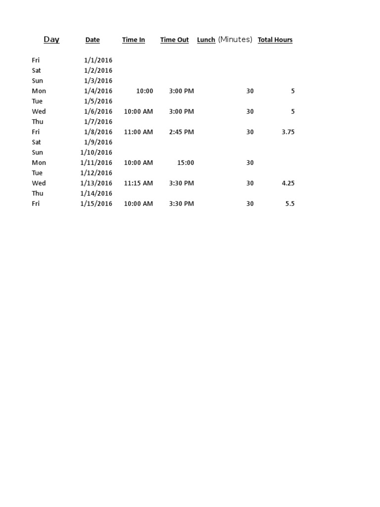 Coffee Bar HQ Timesheet 1 | PDF
