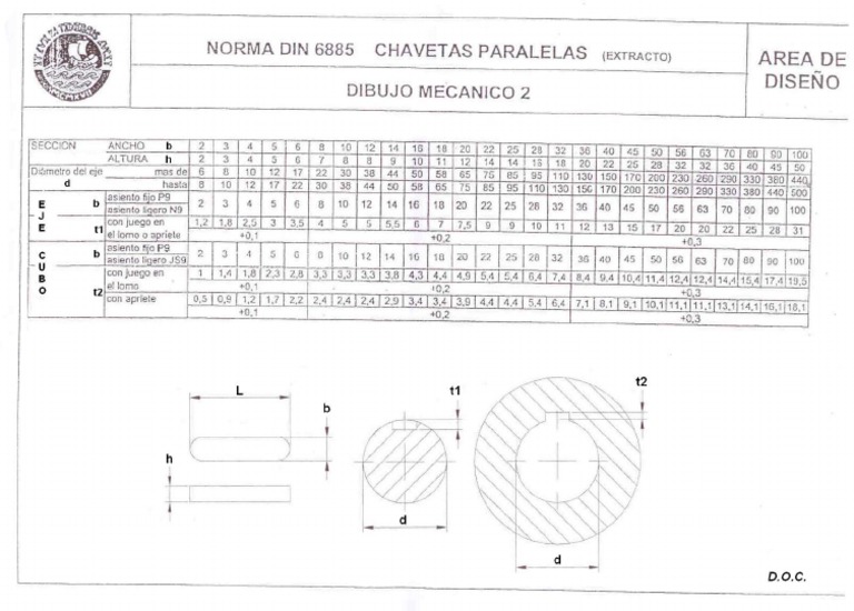 DIN 6885 - Chaveta - Seccion (Extracto) | PDF