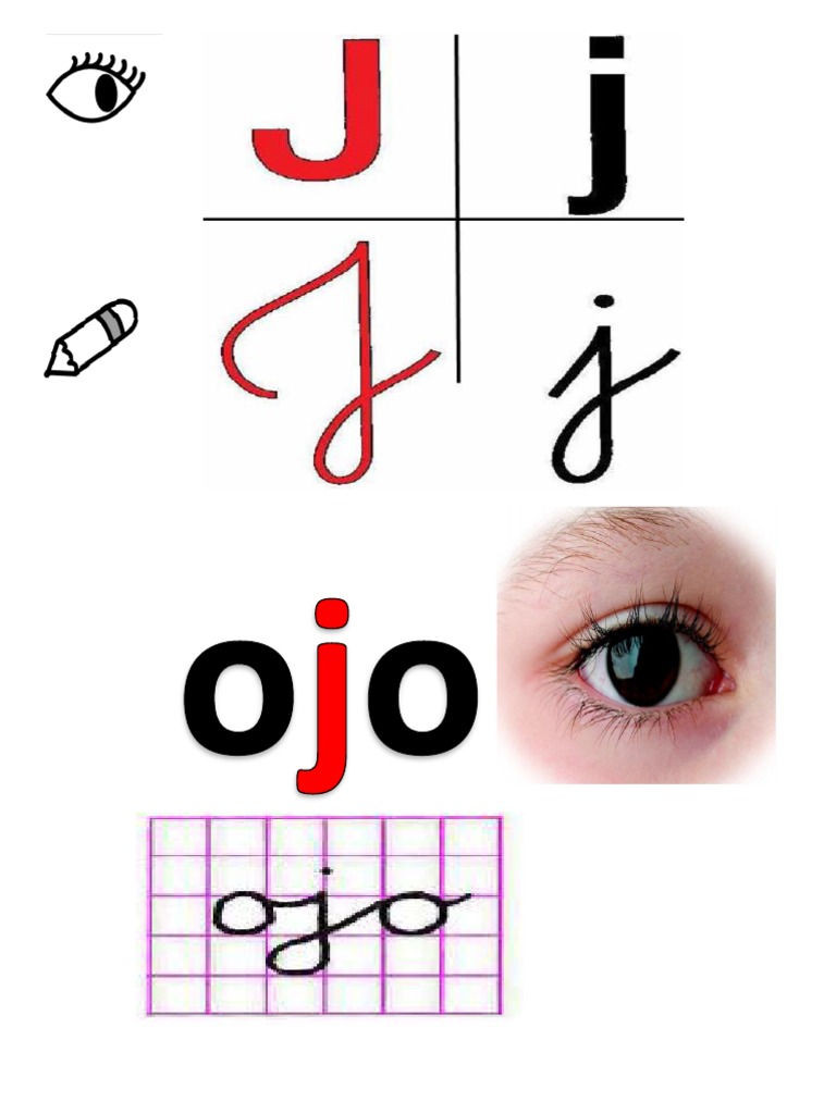 Carteles Abecedario Matte. | PDF