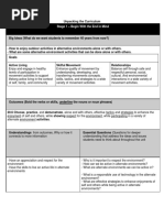 Sepep Unit Plan | PDF | Physical Education | Learning