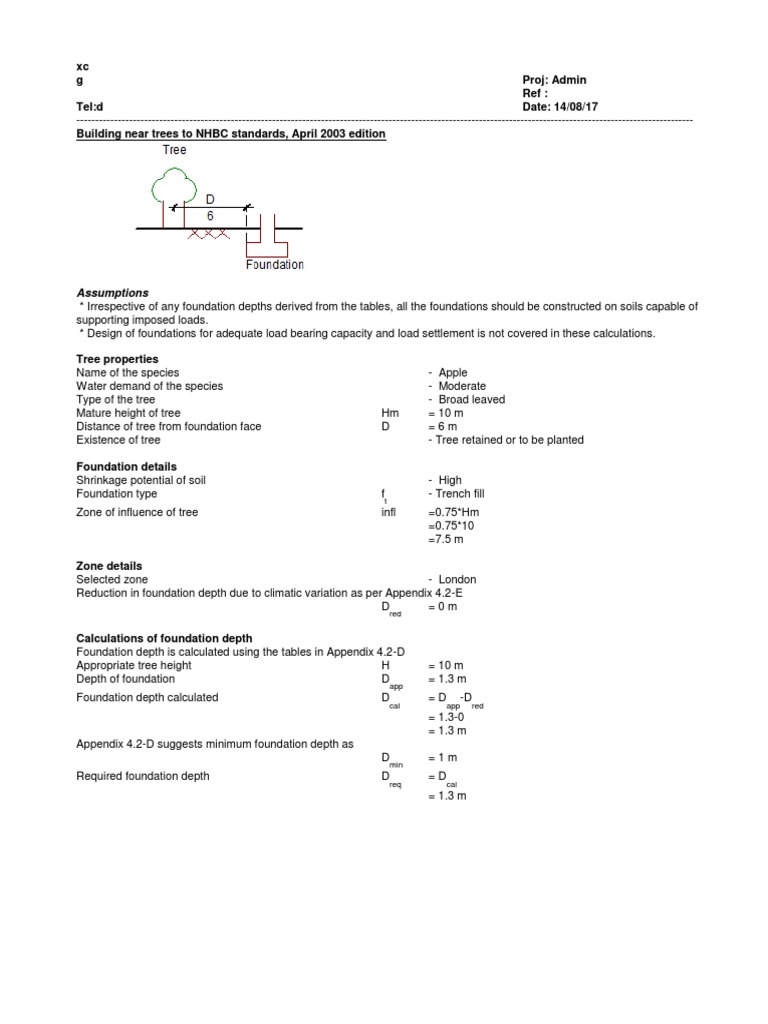 NHBC Foundation Depth Near Trees | PDF | Trees | Environmental Design