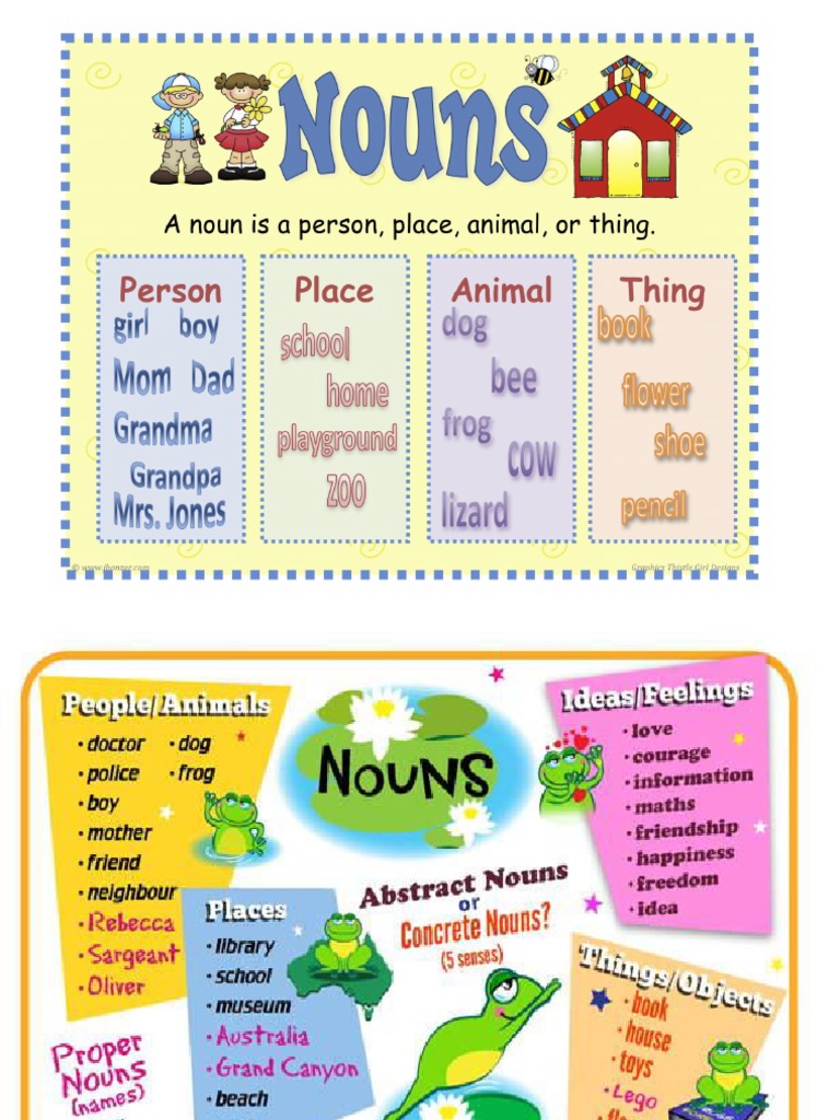 Noun Class 4 | PDF