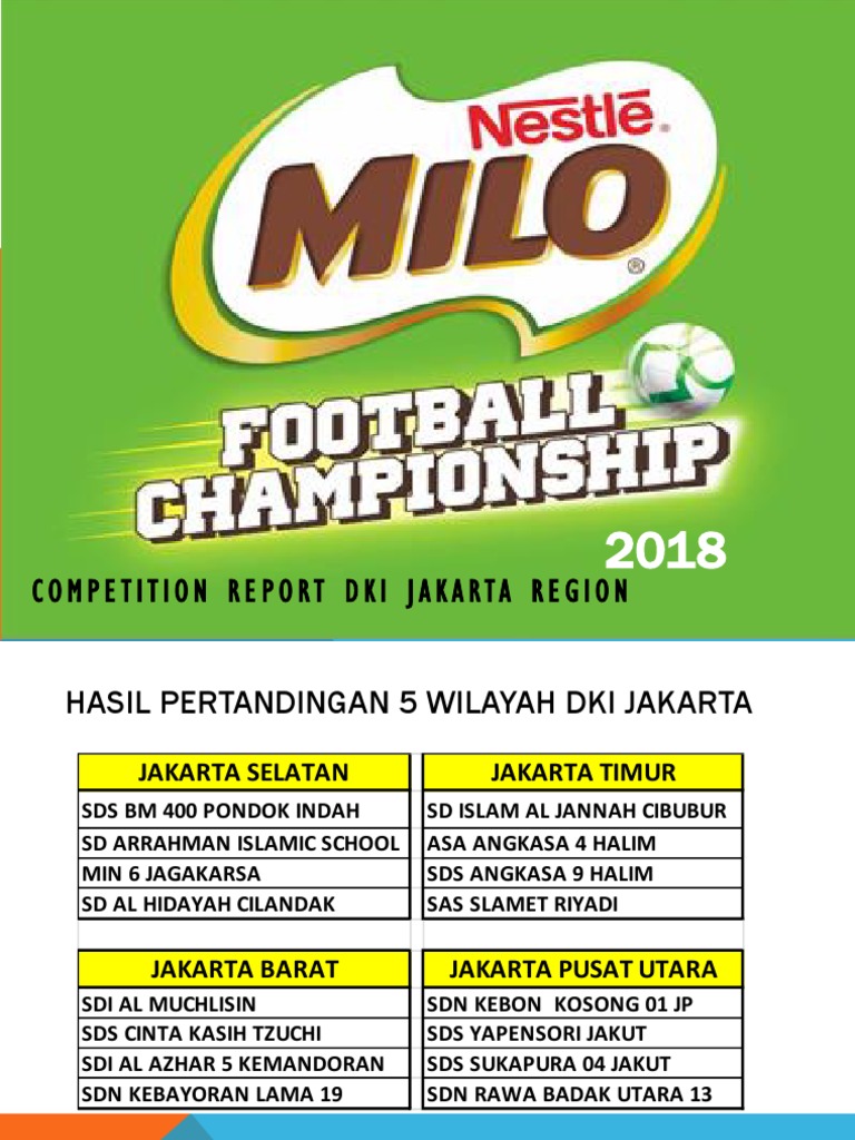 Milo Football Competition 2018 | PDF