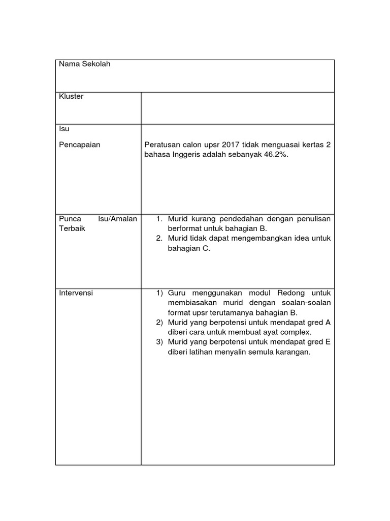 Format Isu Dan Intervensi BI | PDF