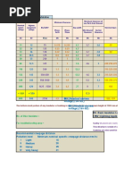 IEC Phase-to-Phase Clearance Standards | PDF | Insulator (Electricity ...
