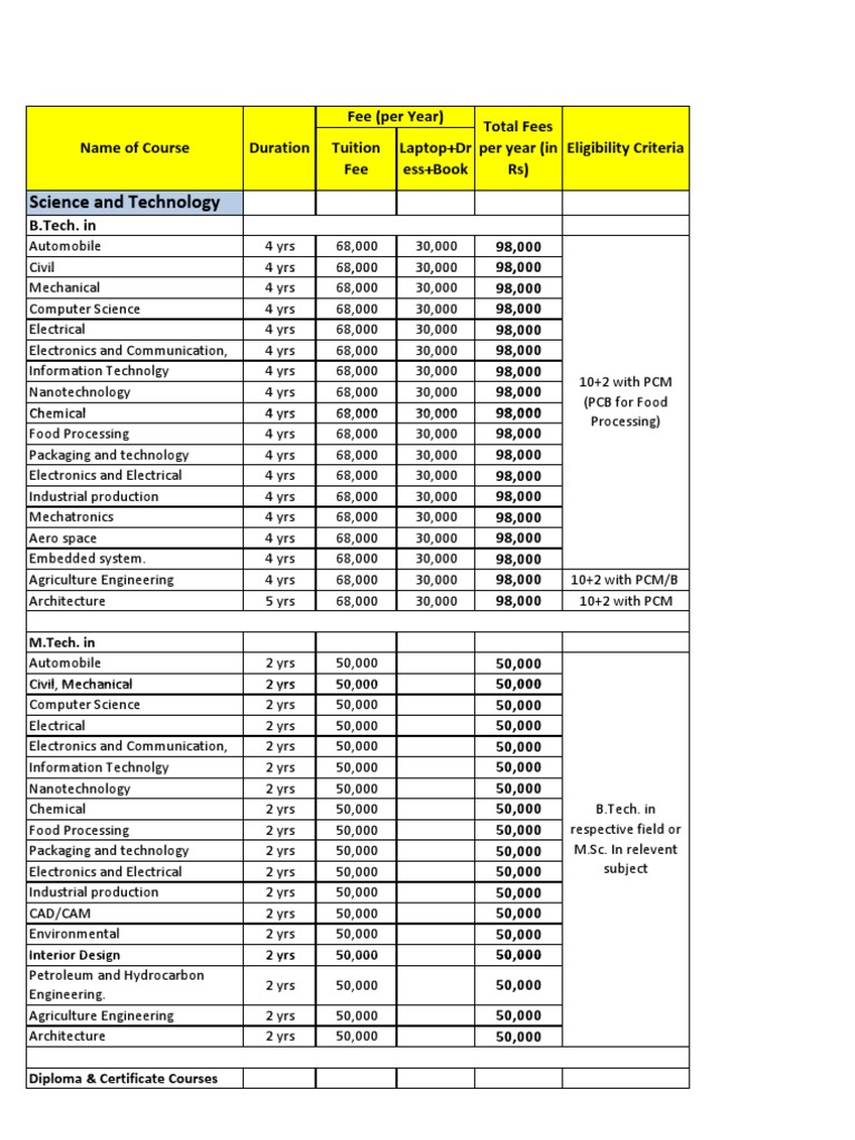 Course Fees for Engineering Programs | PDF | Technology & Engineering