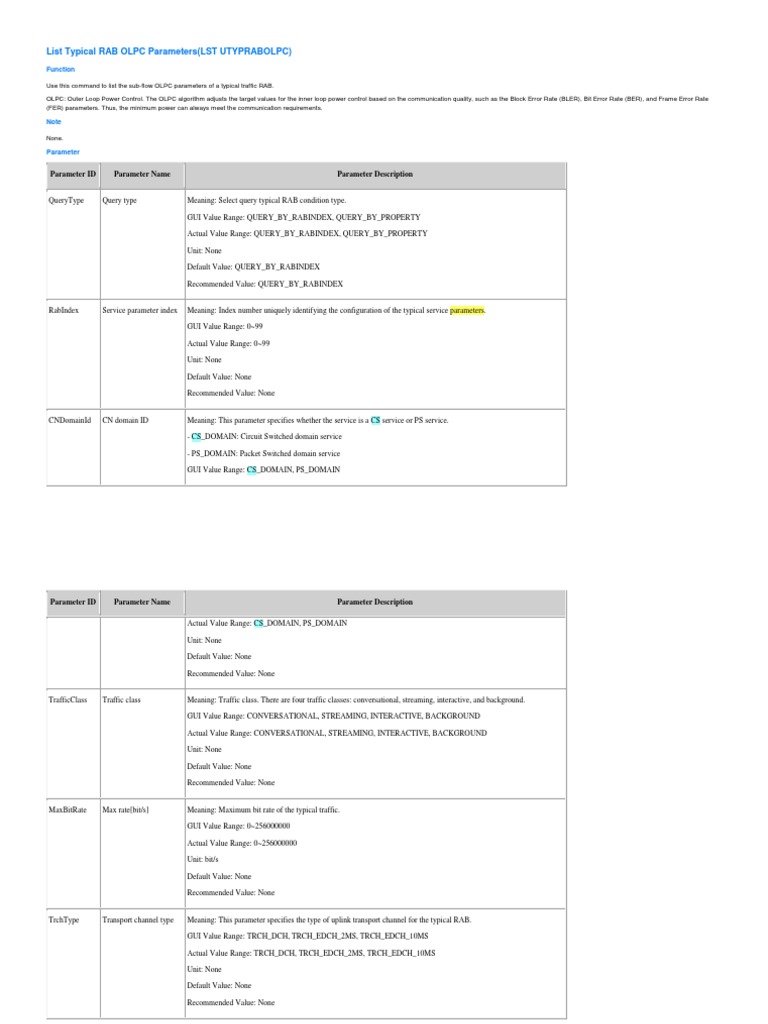 List Typical RAB OLPC PDF | PDF | Parameter (Computer Programming ...
