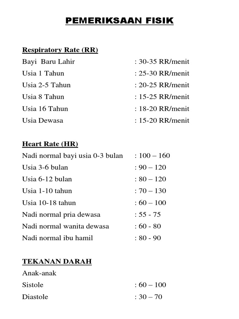 Respiratory Rate | PDF