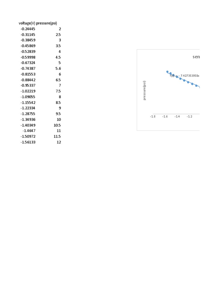 Ecp2 Psi | PDF | Electrical Engineering | Measuring Instrument